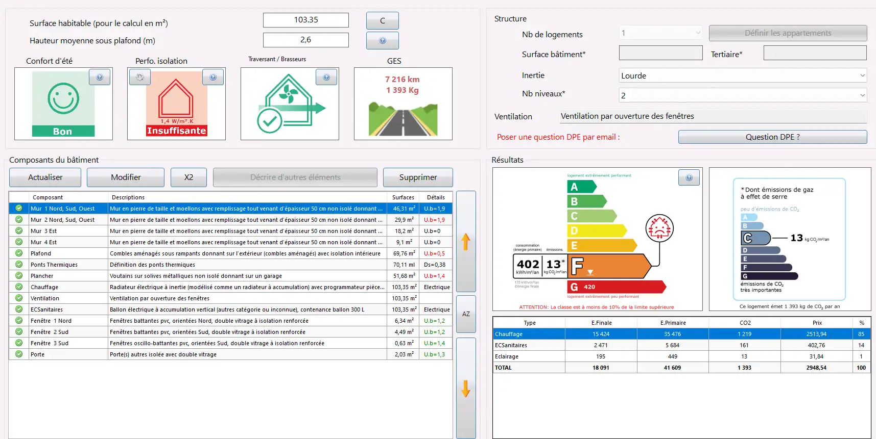 DPE projeté : définition, réalisation, prix, tous les détails
