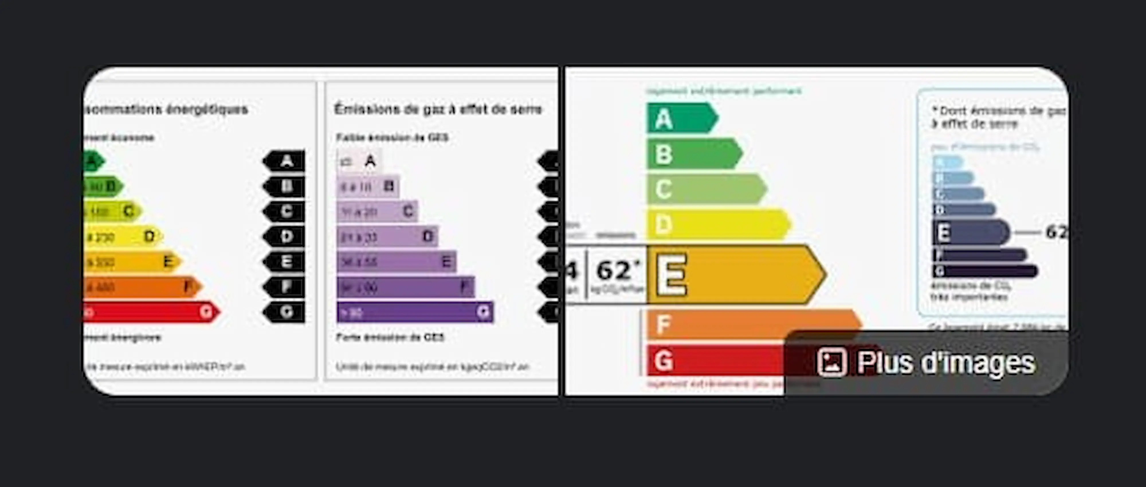 DPE E : mauvaises performance énergétiques pour cette classe