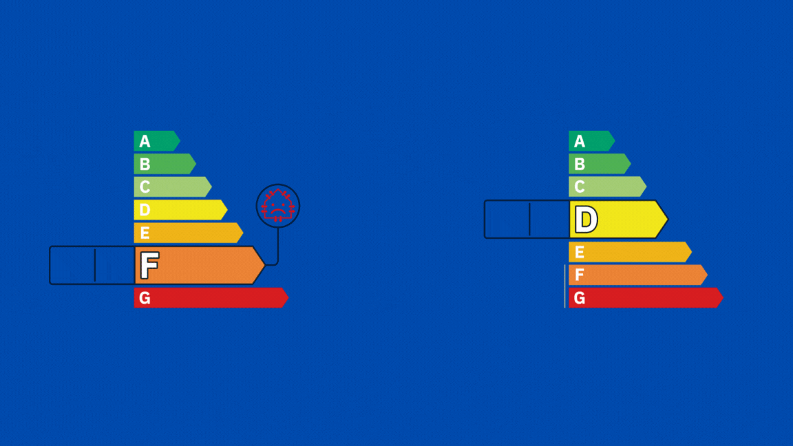 DPE F : tout savoir sur ces passoires thermiques