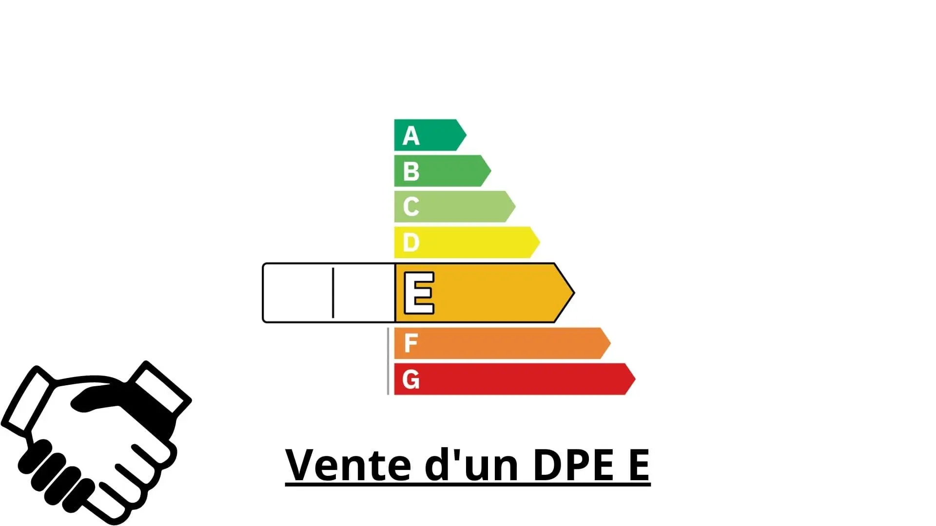 DPE E : mauvaises performance énergétiques pour cette classe